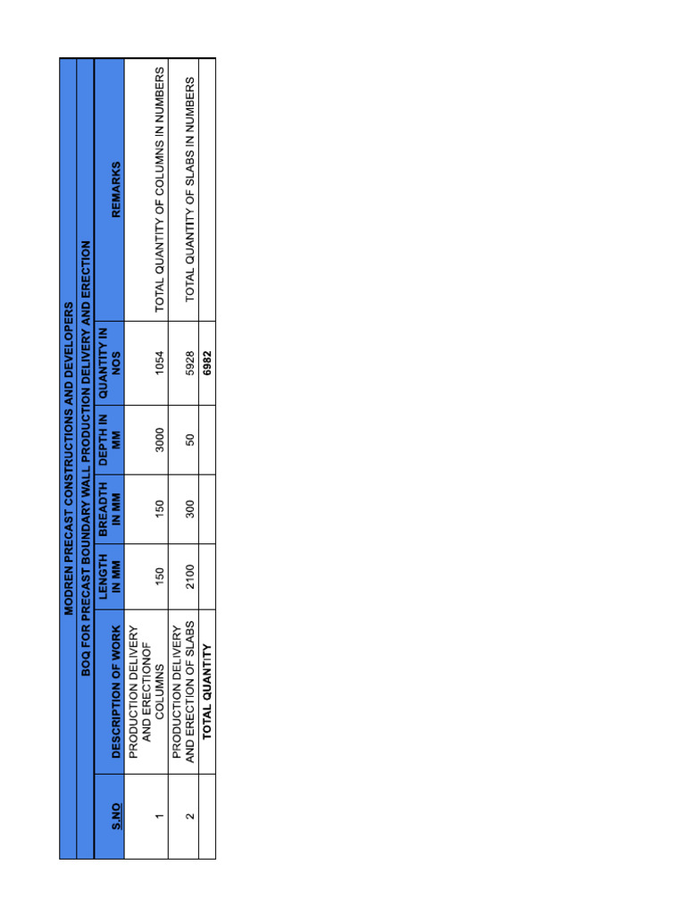 Boq - Precast Boundary Wall - Saatvik | PDF