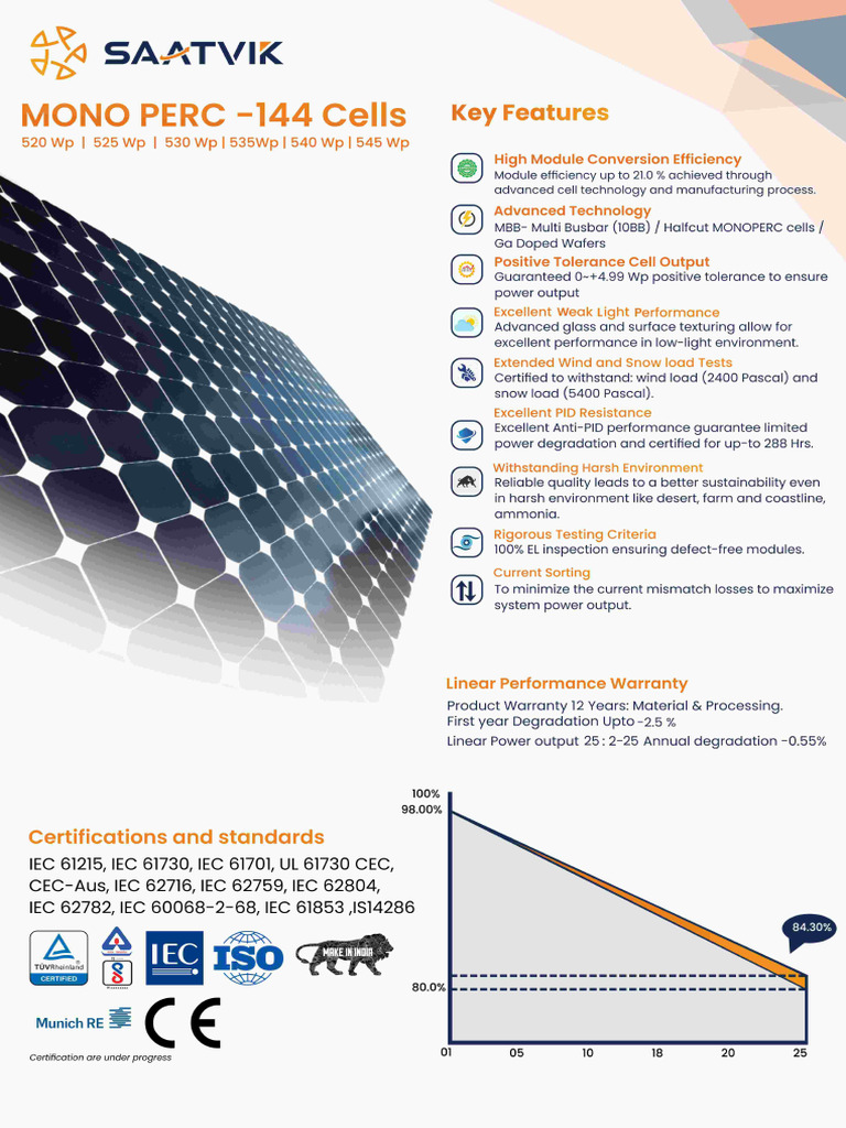 Saatvik PV Module Datasheet | PDF