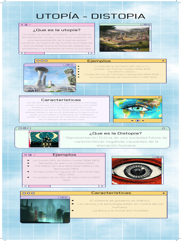 Infografia | PDF | utopía | Distopía