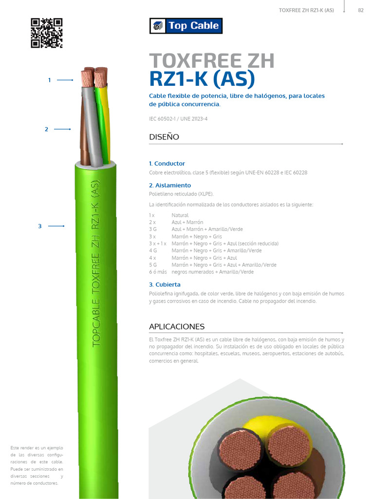 Cable Toxfree ZH RZ1-K: Seguridad y Flexibilidad | PDF | Ingenieria ...