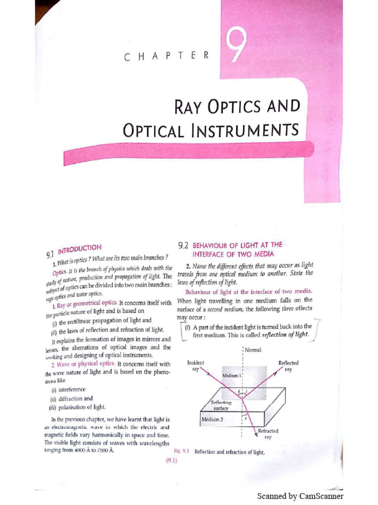 Ray Optics | PDF