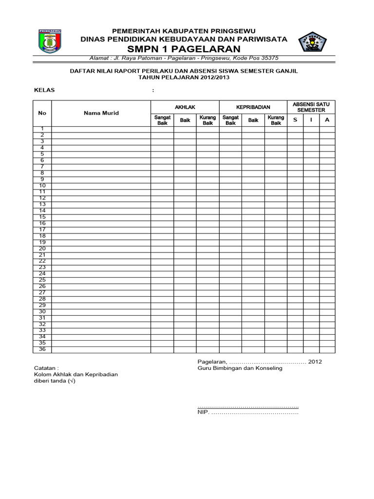 Blangko Daftar Nilai Raport Prilaku Dan Kepribadian | PDF