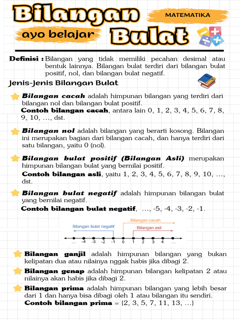 Bilangan Bulat | PDF