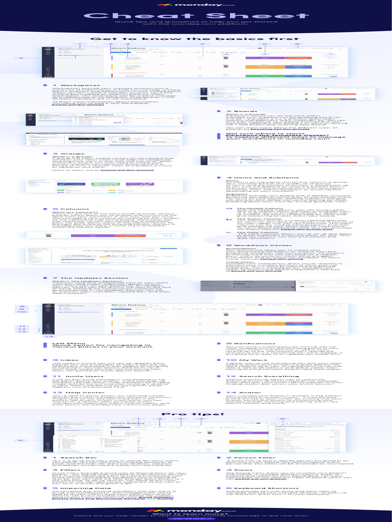 Cheat Sheet | PDF | Icon (Computing) | Software