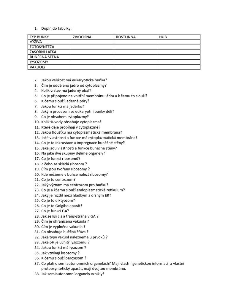 Buňka Test1 Otázky | PDF