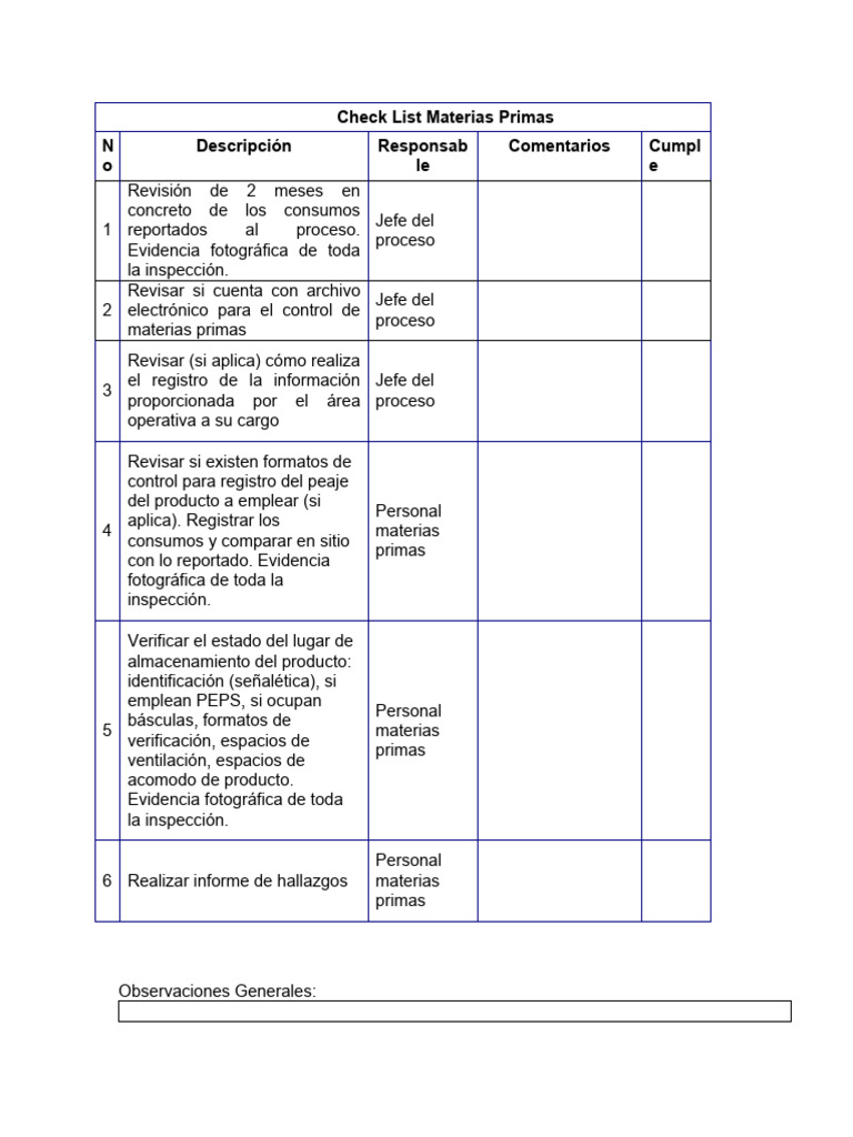 Check List Materias Primas | PDF