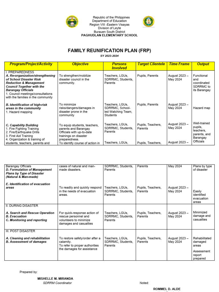Family Reunification Disaster Plan 2023 | PDF | Emergency Management ...