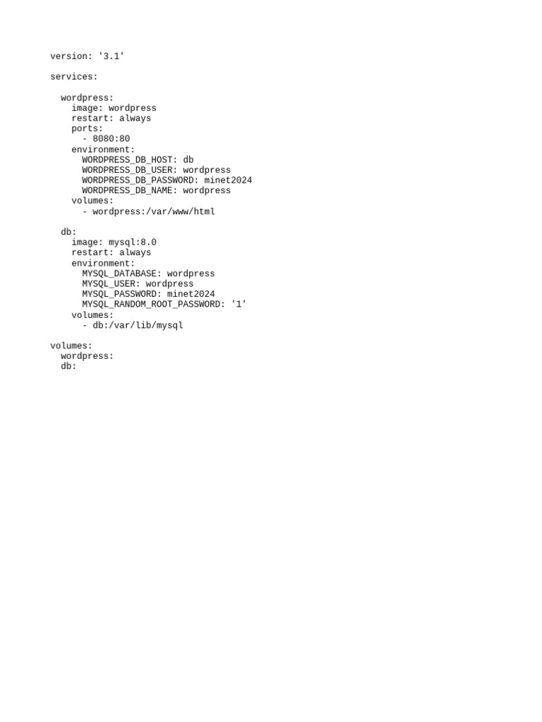 Wordpress | PDF