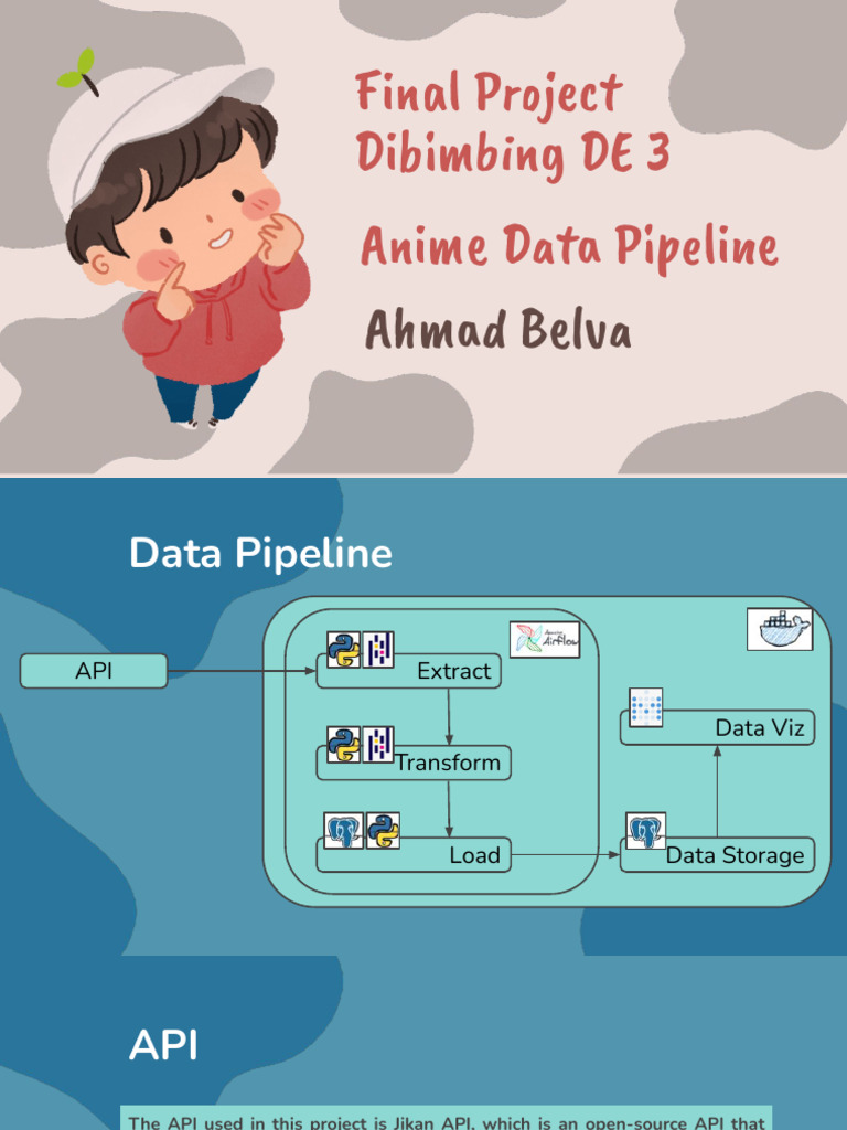 Dibimbing de 3 Final Project - Ahmad Belva | PDF | Business