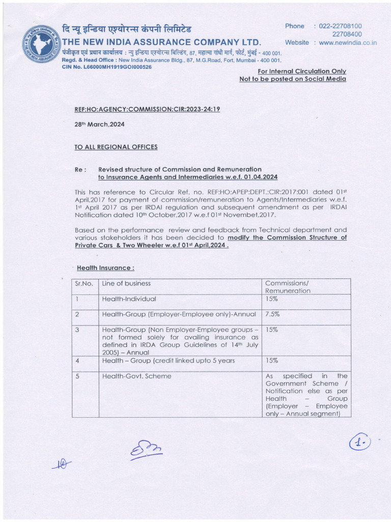 Revised Structure of Commission and Remuneration T - 240331 - 195127 ...