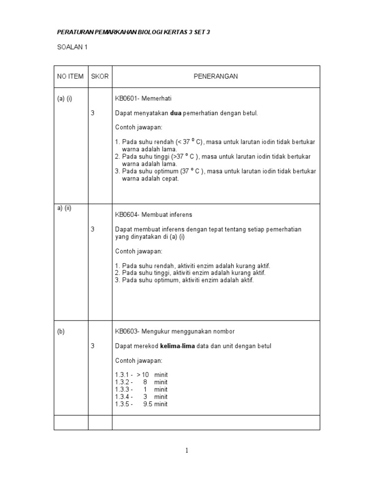Biologi Skema SPM Bio Kertas3 Set 3 | PDF