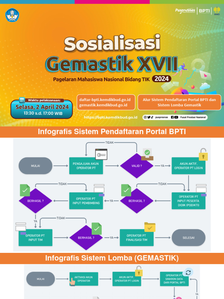 Sosialisasi Gemastik | PDF