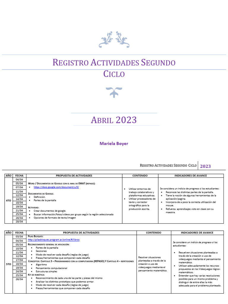 Registro Actividades Segundo Ciclo Abr 2023 | PDF | Pensamiento | Videojuegos
