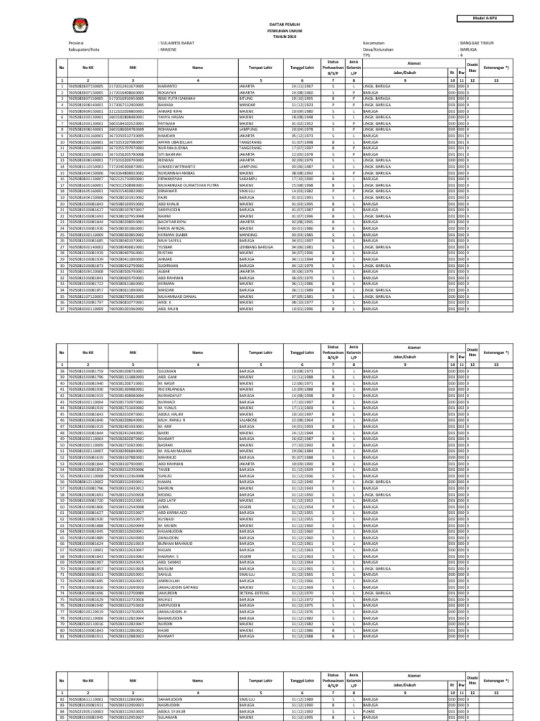 BARUGA | PDF | Indonesia
