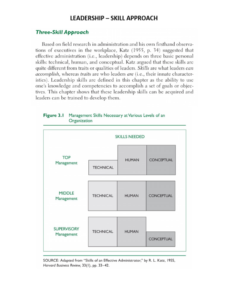 Leadership Skills Approach | PDF | Leadership | Skill