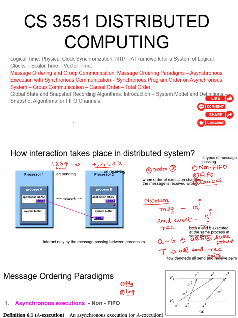 Unit 2 Message Passing Part 1 | PDF | Distributed Computing | Communication Unit 2 Message Passing Part 1 | PDF | Distributed Computing | Communication