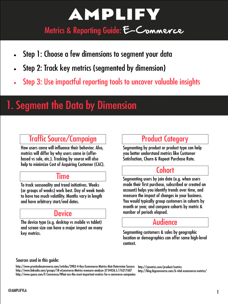 Amplify E-Commerce Metrics Guide | PDF | Gross Margin | Cost Of Goods Sold