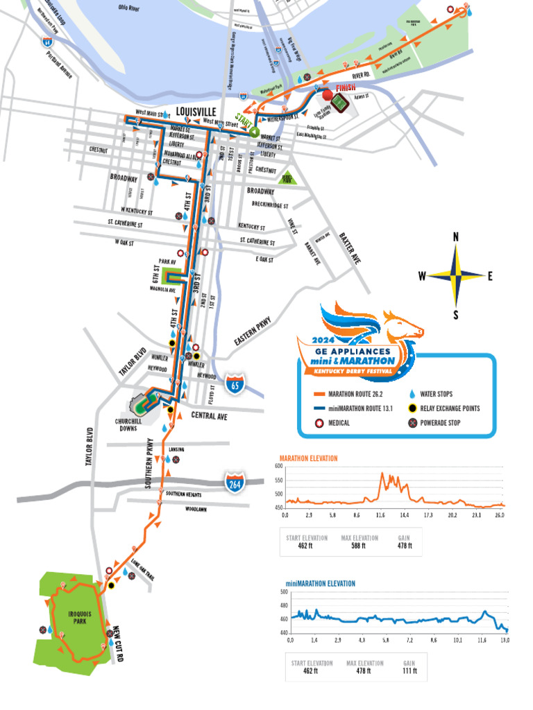 Louisville Mini Marathon Course Map | PDF