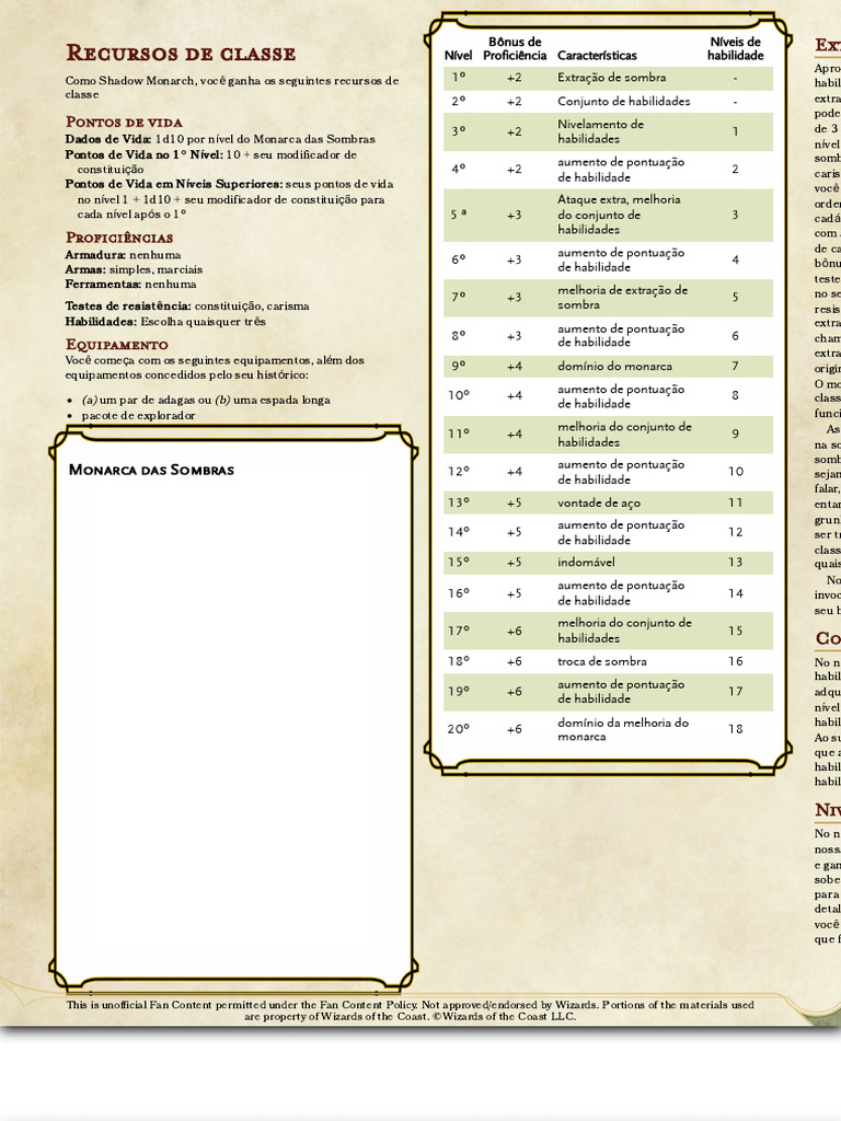 New 5e Class - Shadow Monarch (Based Off of Sung Jin-Woo From Solo Leveling) - GM Binder | PDF