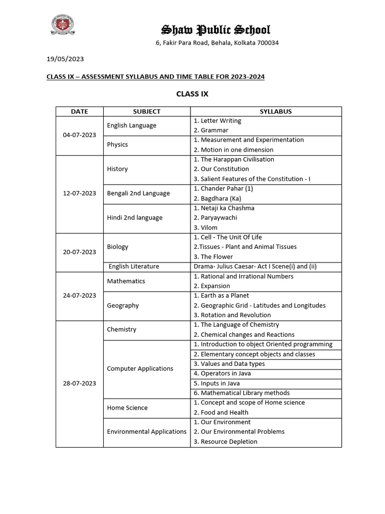 Class IX Assessment Syllabus 2023-24 | PDF | Science | Chemistry