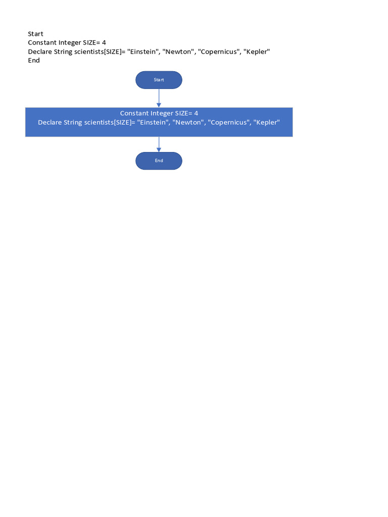 Algorithm Workbench 1, 3, 5 (Flowchart), 6 (Flowchart), 8, and 9 | PDF | Mathematics ...