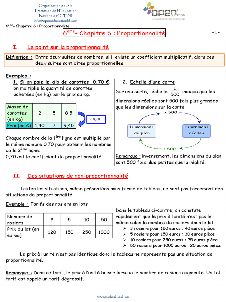 les proportionnalites-1 | PDF