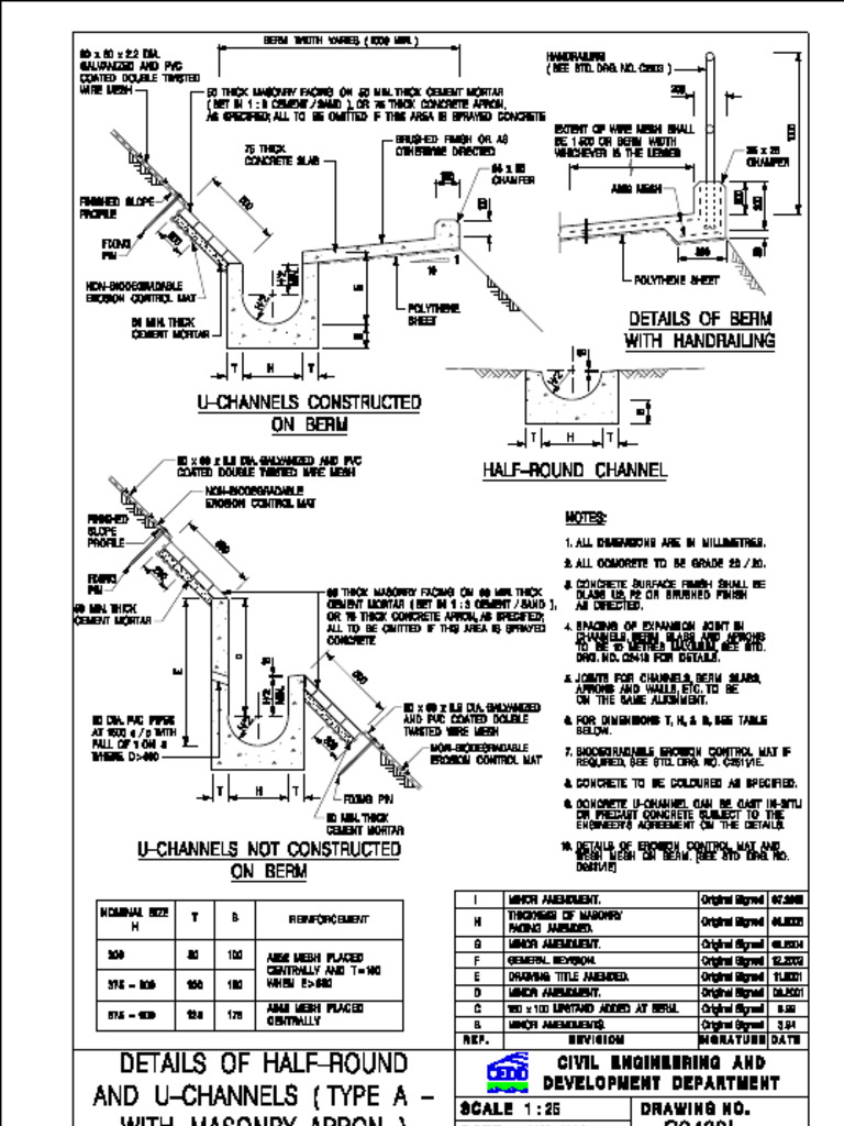Details of Half-Round and U-Channels (Type A - With Masonry Apron ...