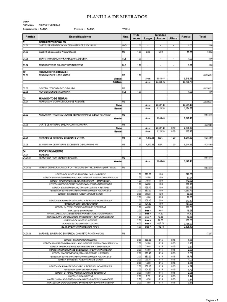Planilla de Metrados | PDF | Gestión de la cadena de suministro | Edificios comerciales