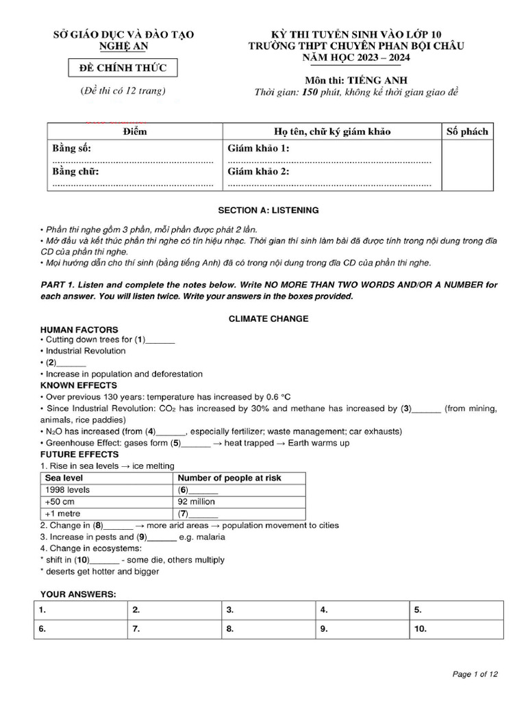 23-24. Phan Bội Châu-Nghệ an 2k9.AC Intensive | PDF