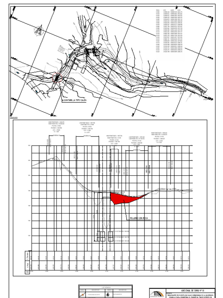 Replanteo Puente Yumbilla (2) - PP01 | PDF