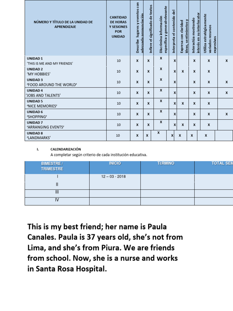 Educational Unit Planning Guide | PDF