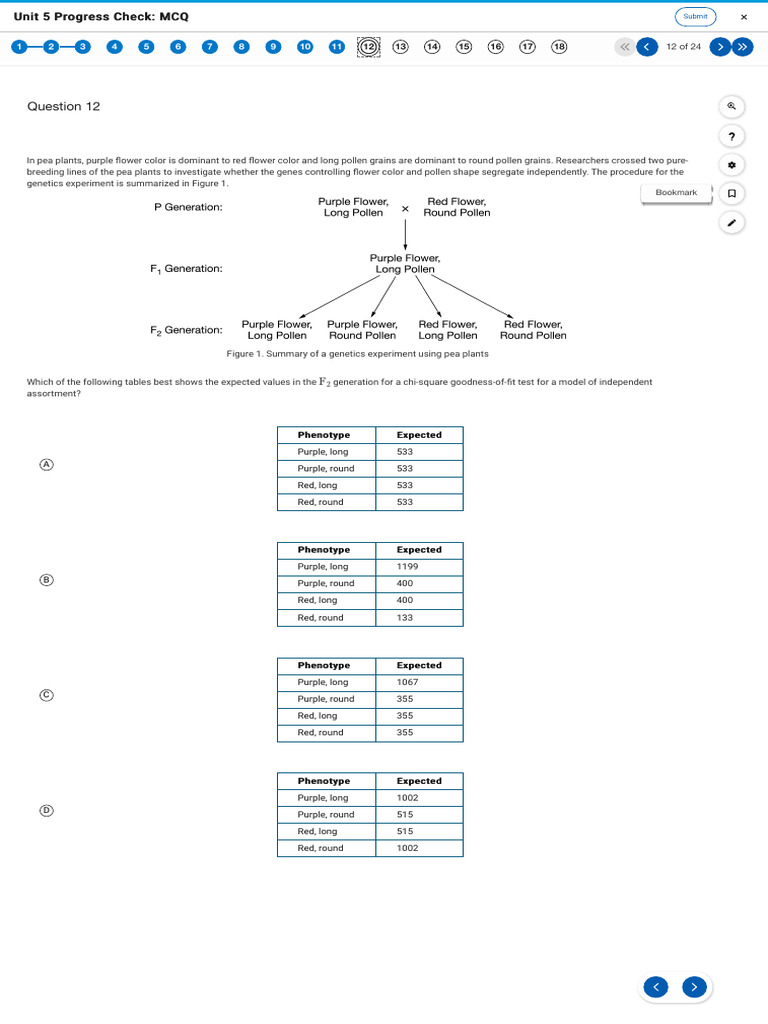 Assignment Name Unit 5 Progress Check MCQ Question 12 | PDF | Genetics ...