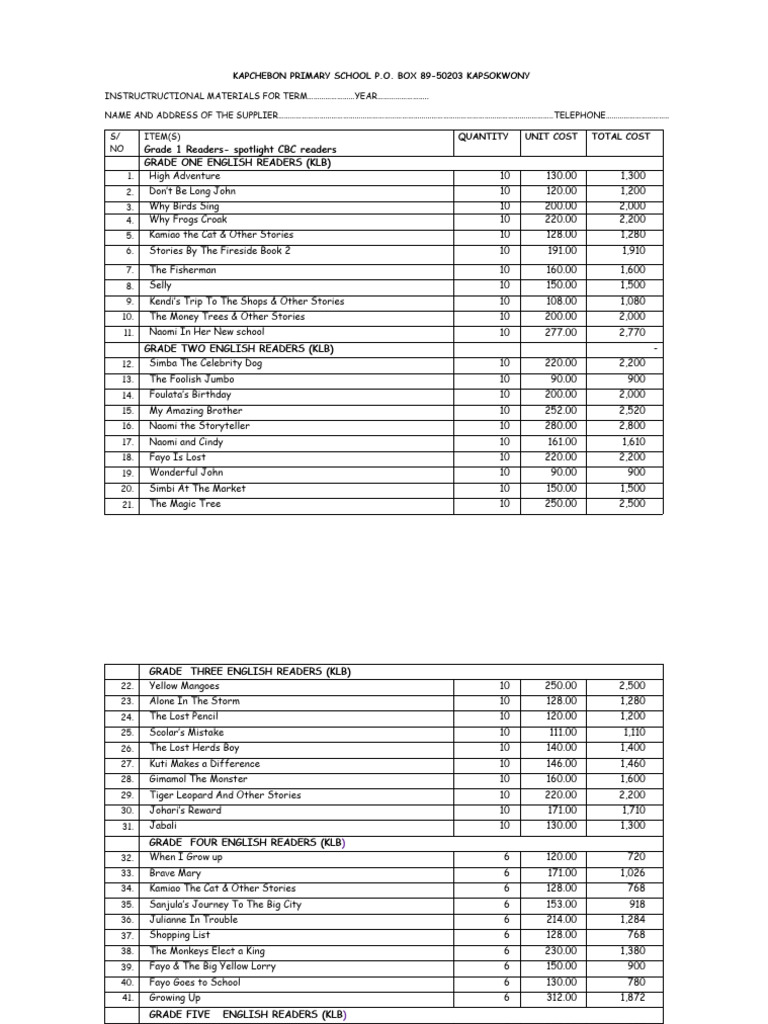 Kpeel Order Form 2024 - Final | PDF