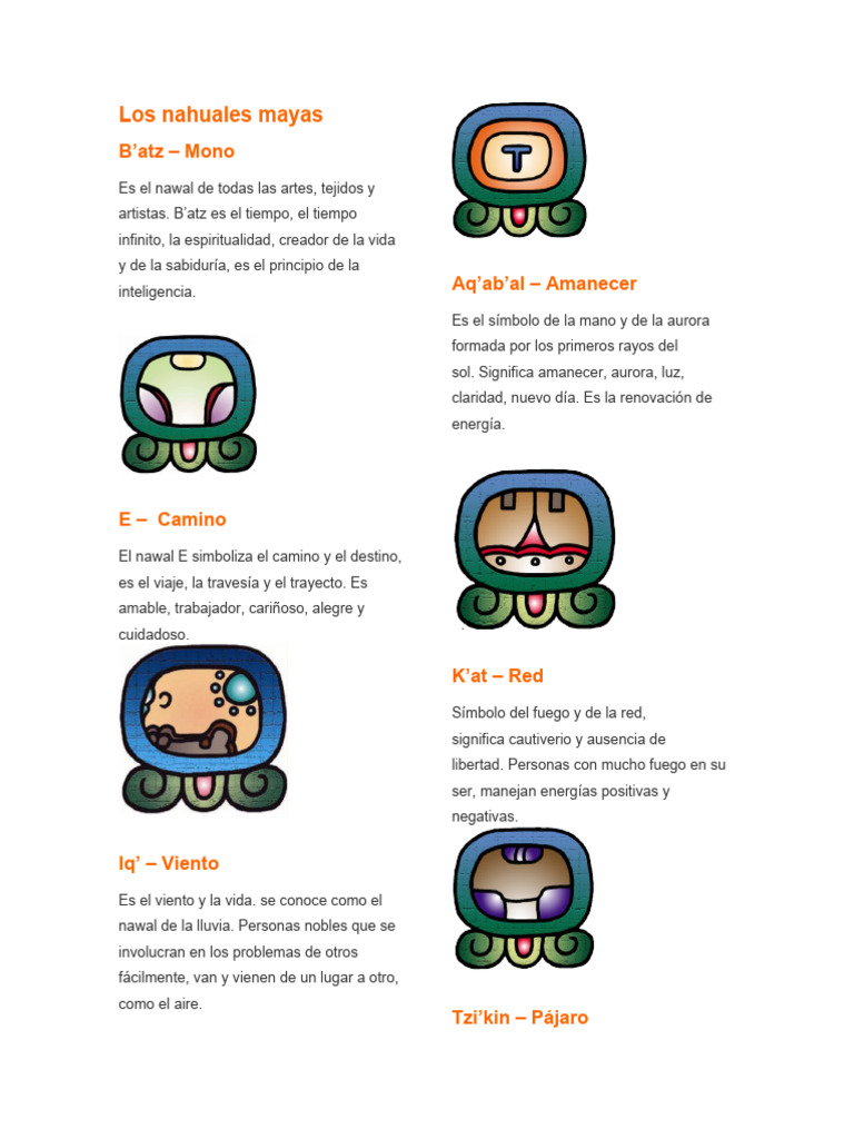 Significado de los Nahuales Mayas | PDF | Religión y espiritualidad