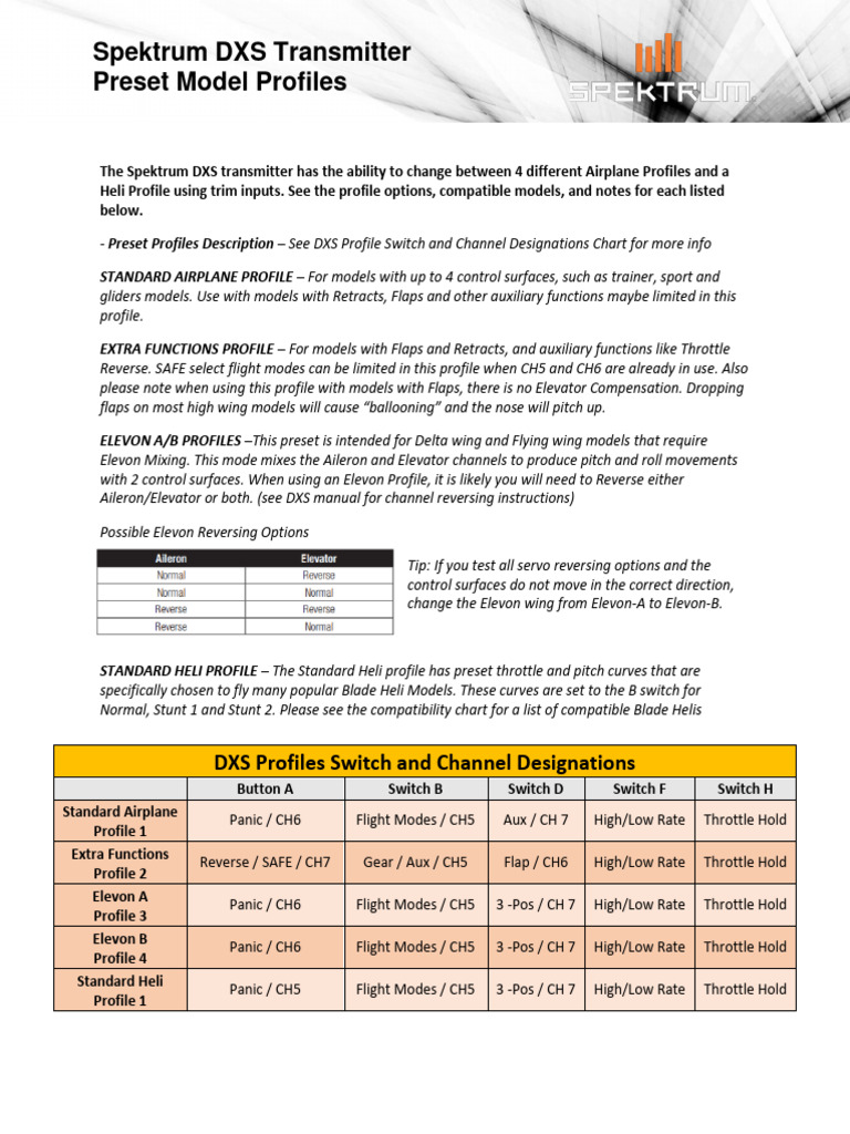 HBZ31000 DXS Presets Manual | PDF | Flight Control Surfaces | Usb