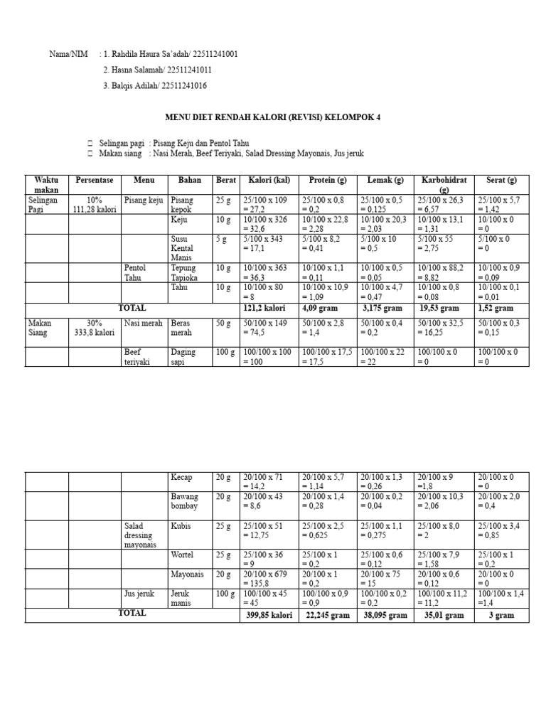 Kelompok 4 - Diet RK | PDF | Cuisine