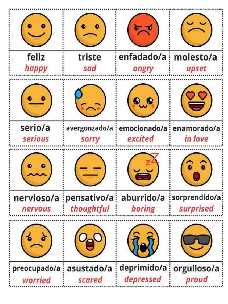 Estados de Animo Imagen | PDF