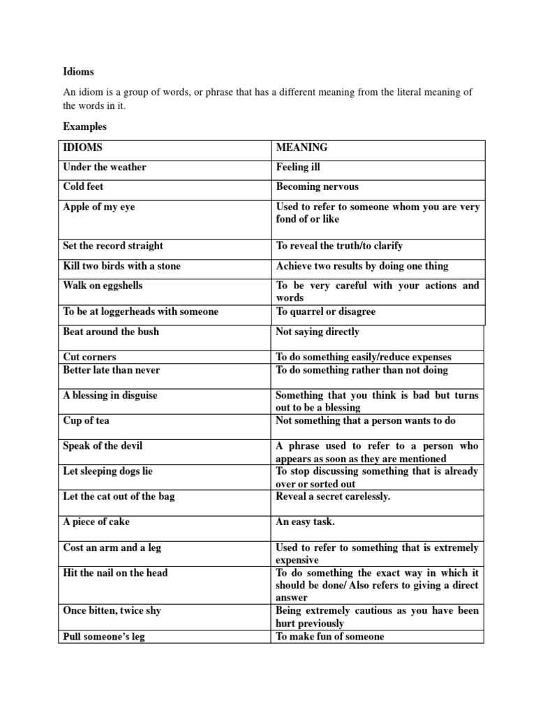 Idioms and Figures of Speech Guide | PDF | Word | Metaphor
