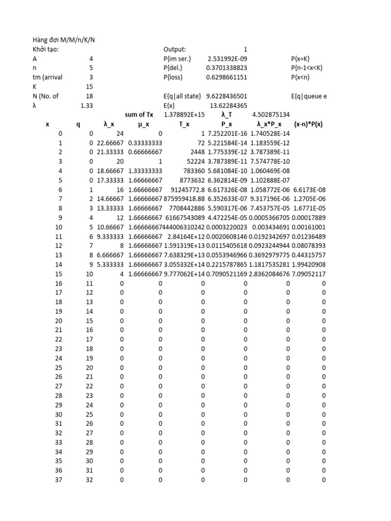 HoangThiDiemQuynh 19520894 Lab02 | PDF