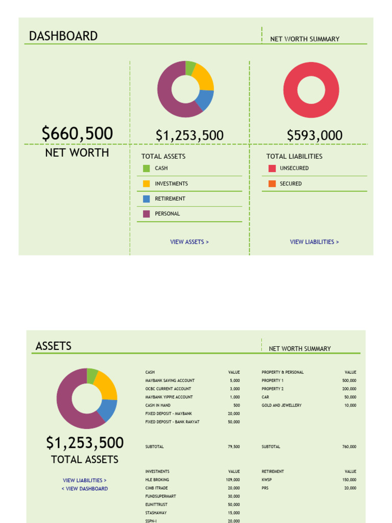 Net Worth Tracking | PDF | Net Worth | Banking Net Worth Tracking | PDF | Net Worth | Banking