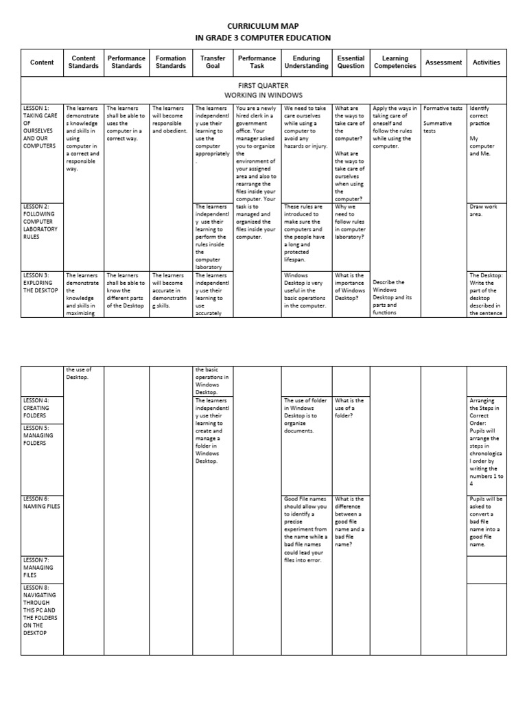 Curriculum Map in Grade 3 Computer Education | PDF | Internet | Computer File