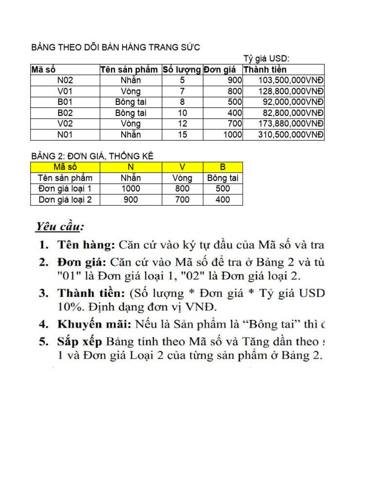 On Tap Excel 5 | PDF
