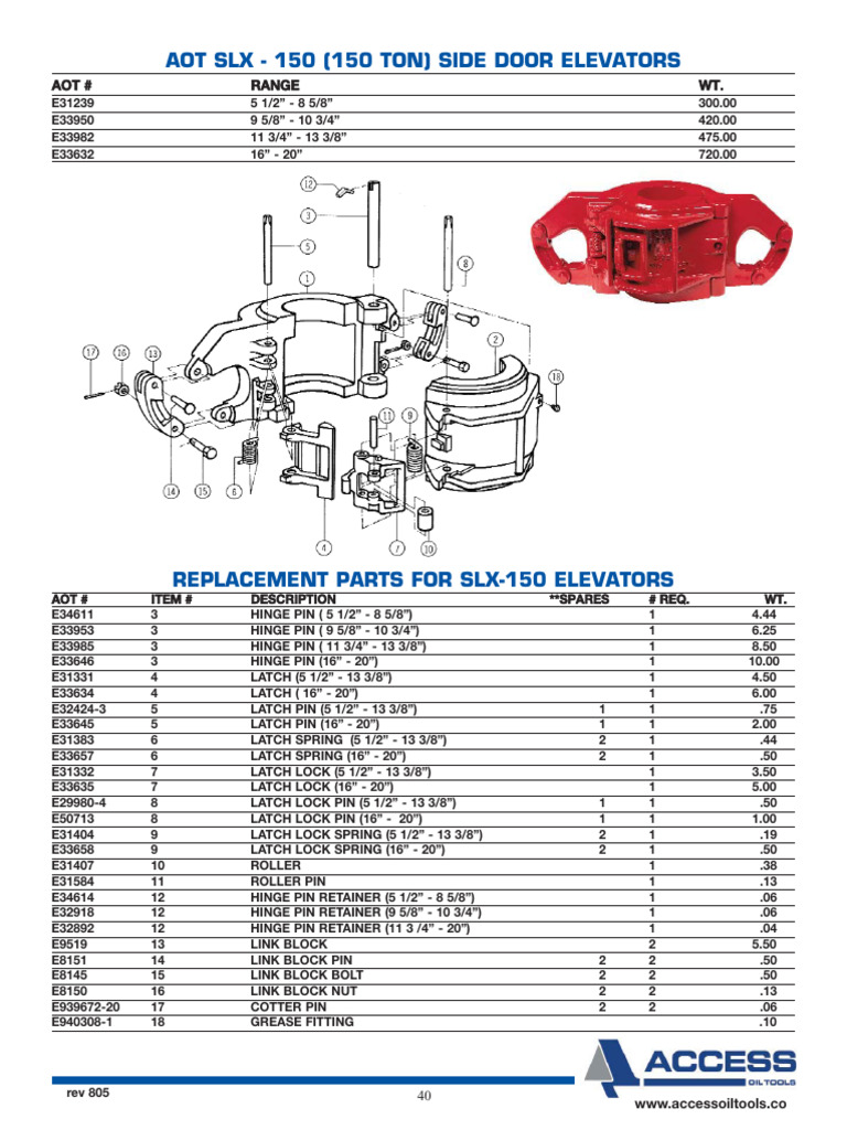 AOT. SLX 150 Ton Side Door Elevator | PDF