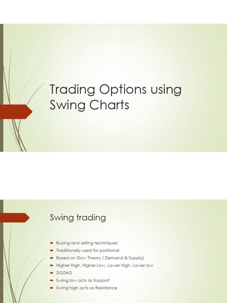 Swing Trading and Options | PDF | Option (Finance) | Financial Economics