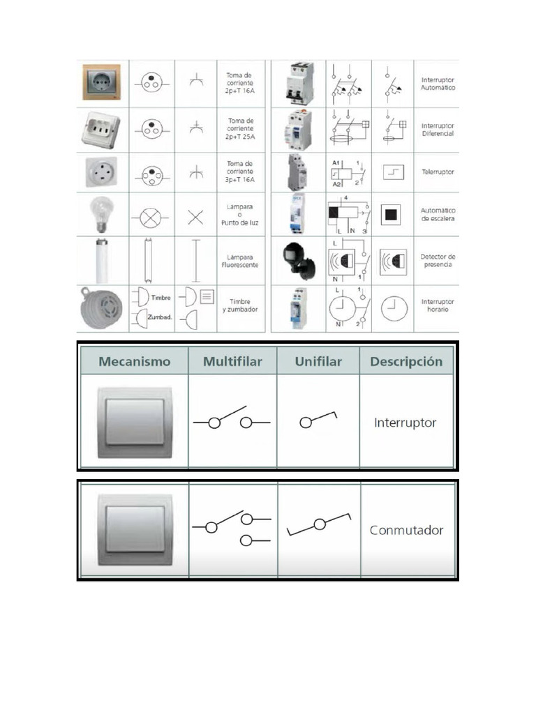 Diagramas Electricos Simbologia | PDF