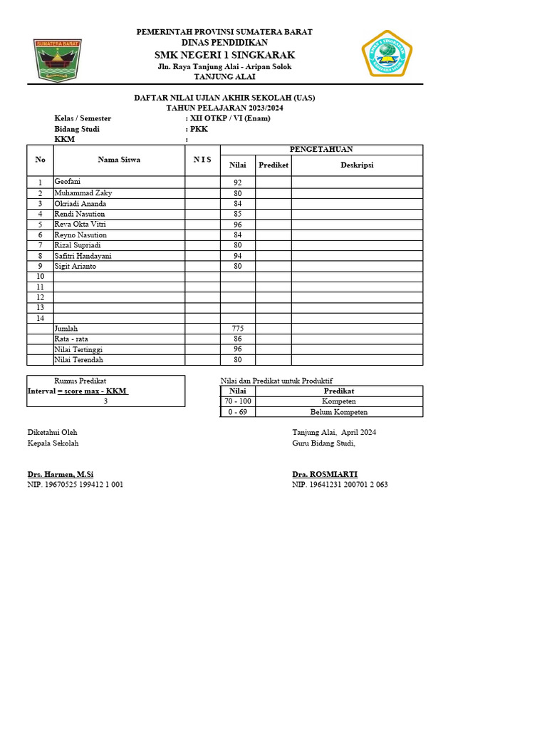 Blanko Nilai Uas SMT Vi 2024 Xii Otkp | PDF