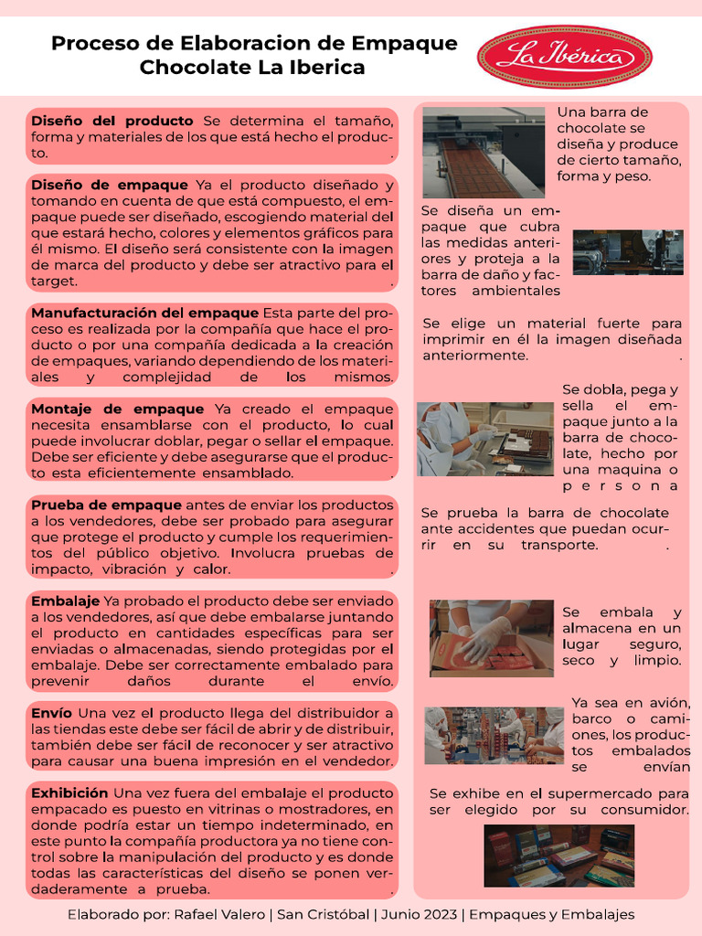 Proceso de Empaque y Embalaje La Iberica | PDF