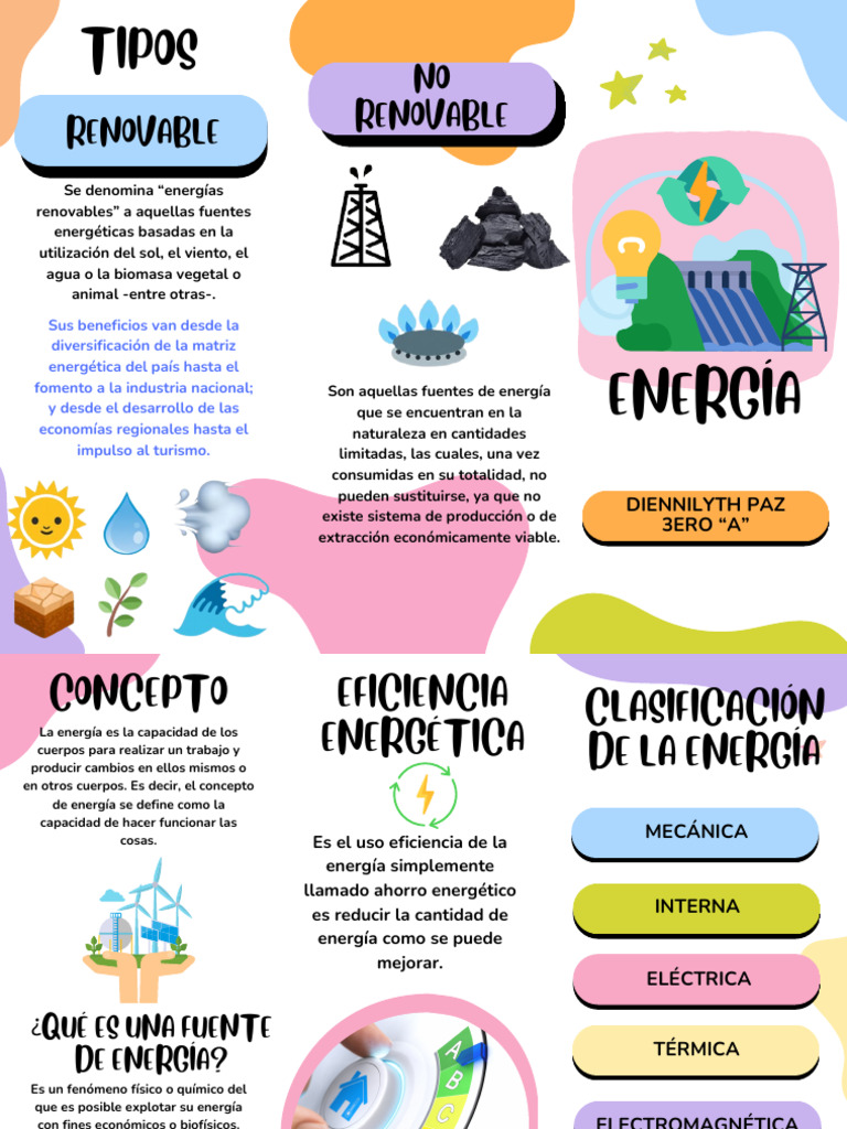 Folleto Triptico ENERGIA | PDF | Energía renovable | Cantidades fisicas