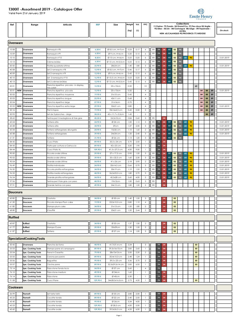 IT300-Emile Henry Pricelist 2019 Det | PDF | Cooking
