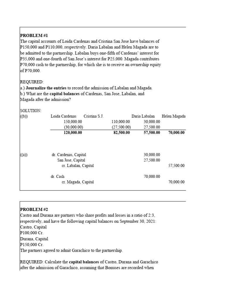 PPS Dissolution | PDF | Balance Sheet | Financial Accounting